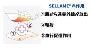BAKUNEは評判悪い？効果ない？一年愛用の僕が本音レビュー